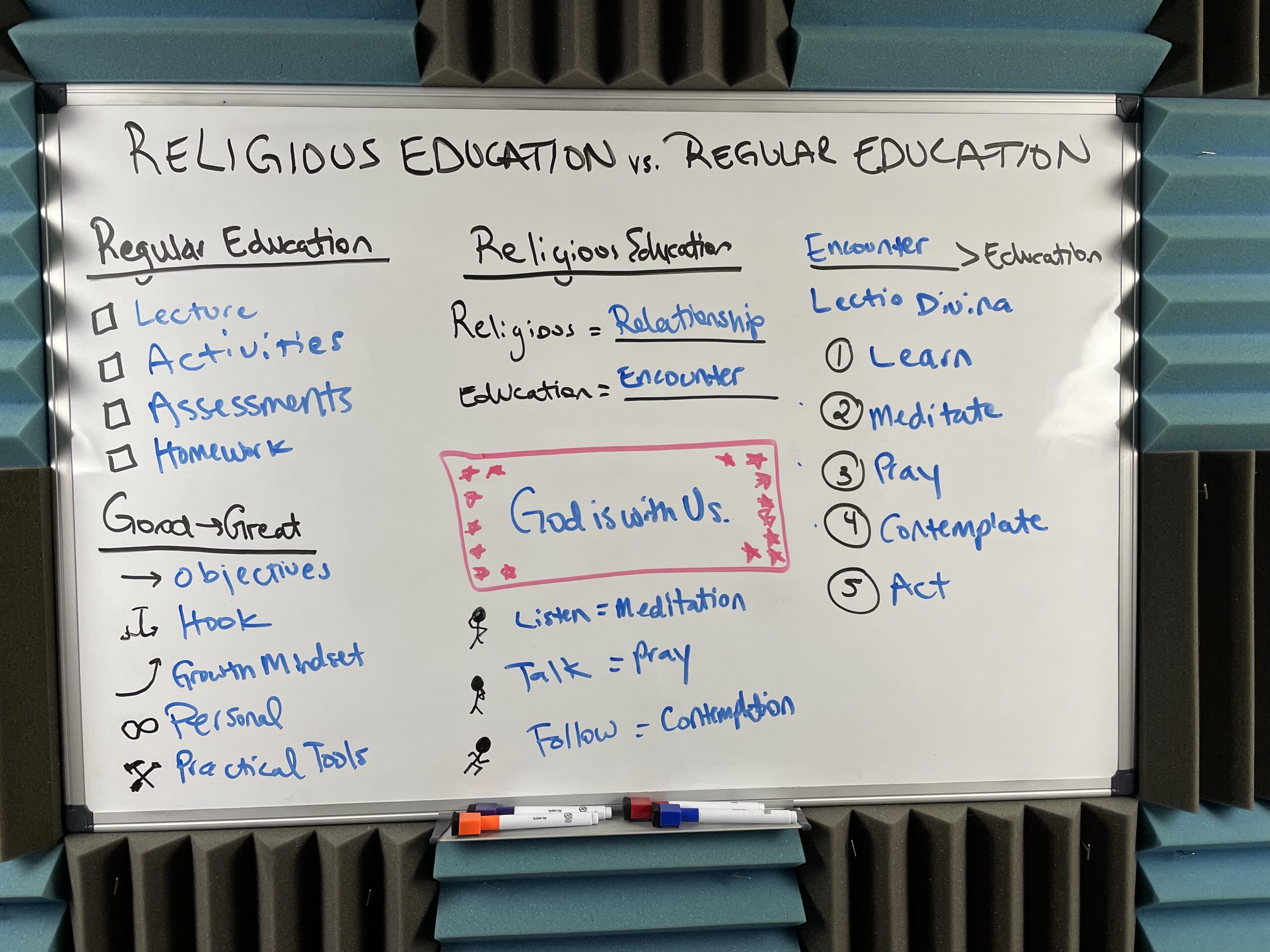 Religious Education vs. Regular Education: What sets us apart? | The ...